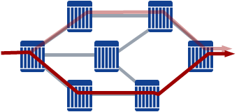 OSPF (Open Shortest Path First) Routing Algoritm - Interior Gateway ...