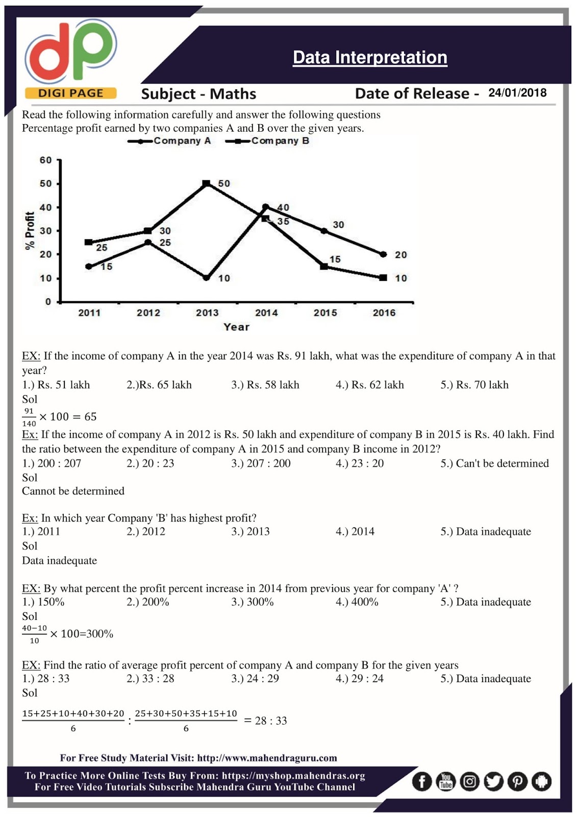 DP | Data Interpretation Questions For SBI Clerk Prelims | 24 - 01 - 18