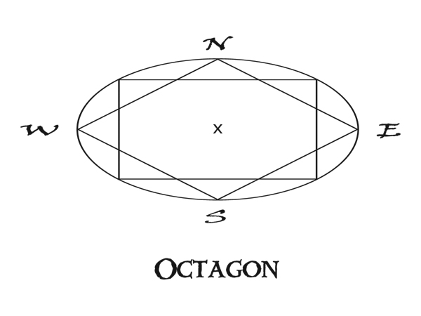 Talking About Ritual Magick: Secrets of the Power Octagon