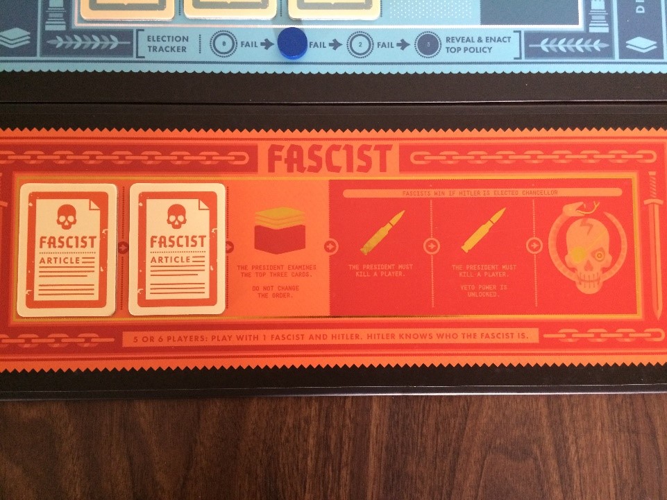 Secret Hitler Review - EverythingBoardGames.com