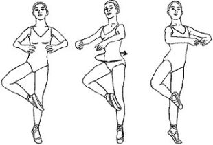 Pamela Bailarina: Como fazer piruetas perfeitas?