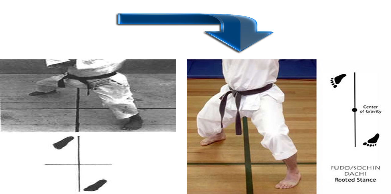 Karate Stances ~ Gosoku Ryu Karate Kolkata