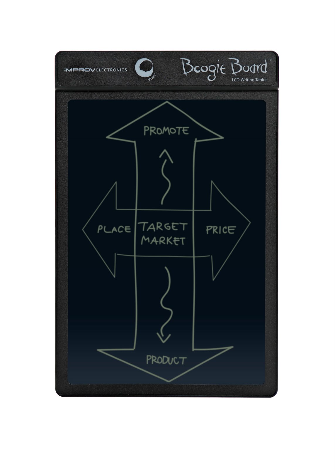 The Boogie Board - Paperless LCD Writing Tablet (Singapore): The Boogie ...
