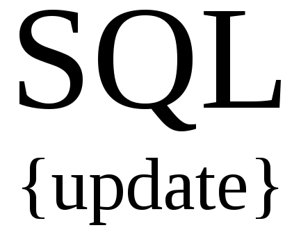 Update Data Pada Tabel MySQL Dengan PHP