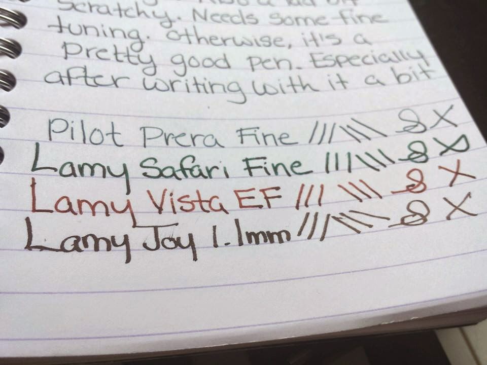 Pen and Journal Passions: Pilot Prera Review!