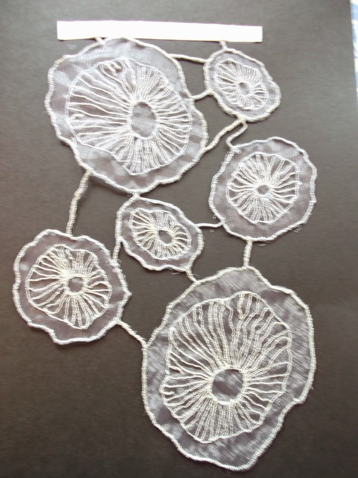 Mushroom Art Textile at Geraldine Raposo blog