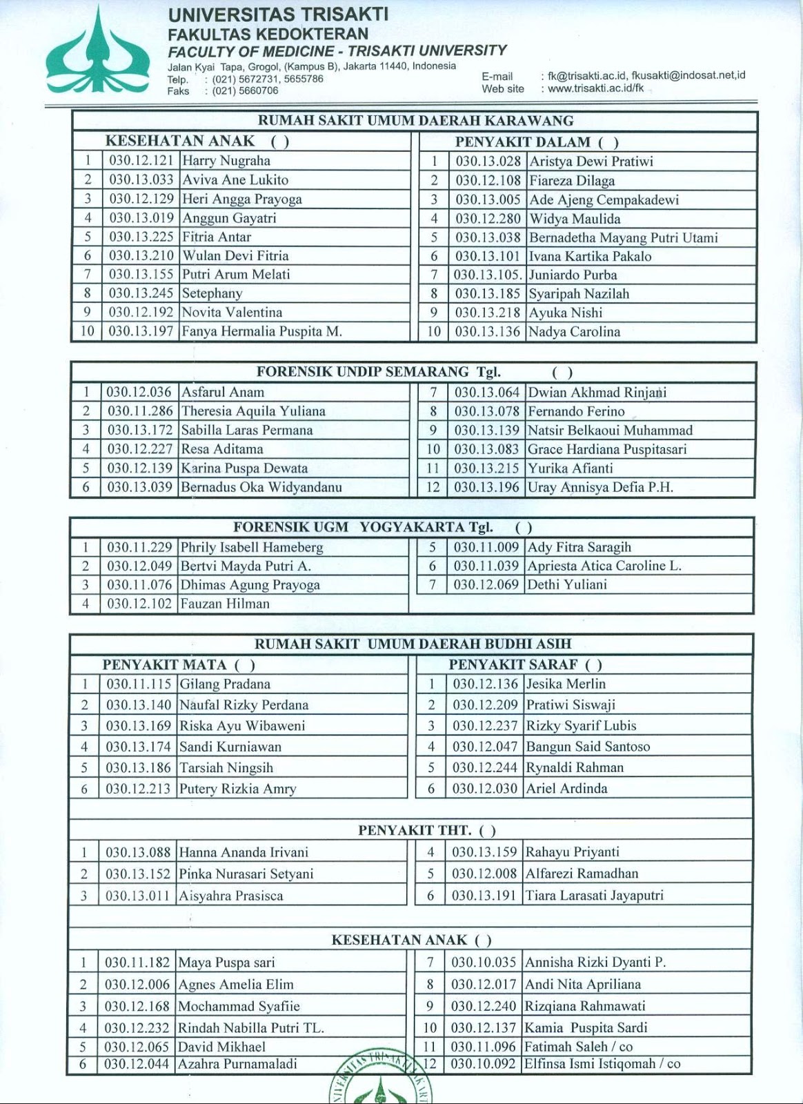 PSPPD FK USAKTI: Pengumuman Tempat Kepaniteraan Klinik Periode 12 Juni 2017