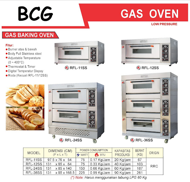BERKAT CITRA GEMILANG: GAS OVEN , BAKING OVEN GAS, OVEN BAKERY,