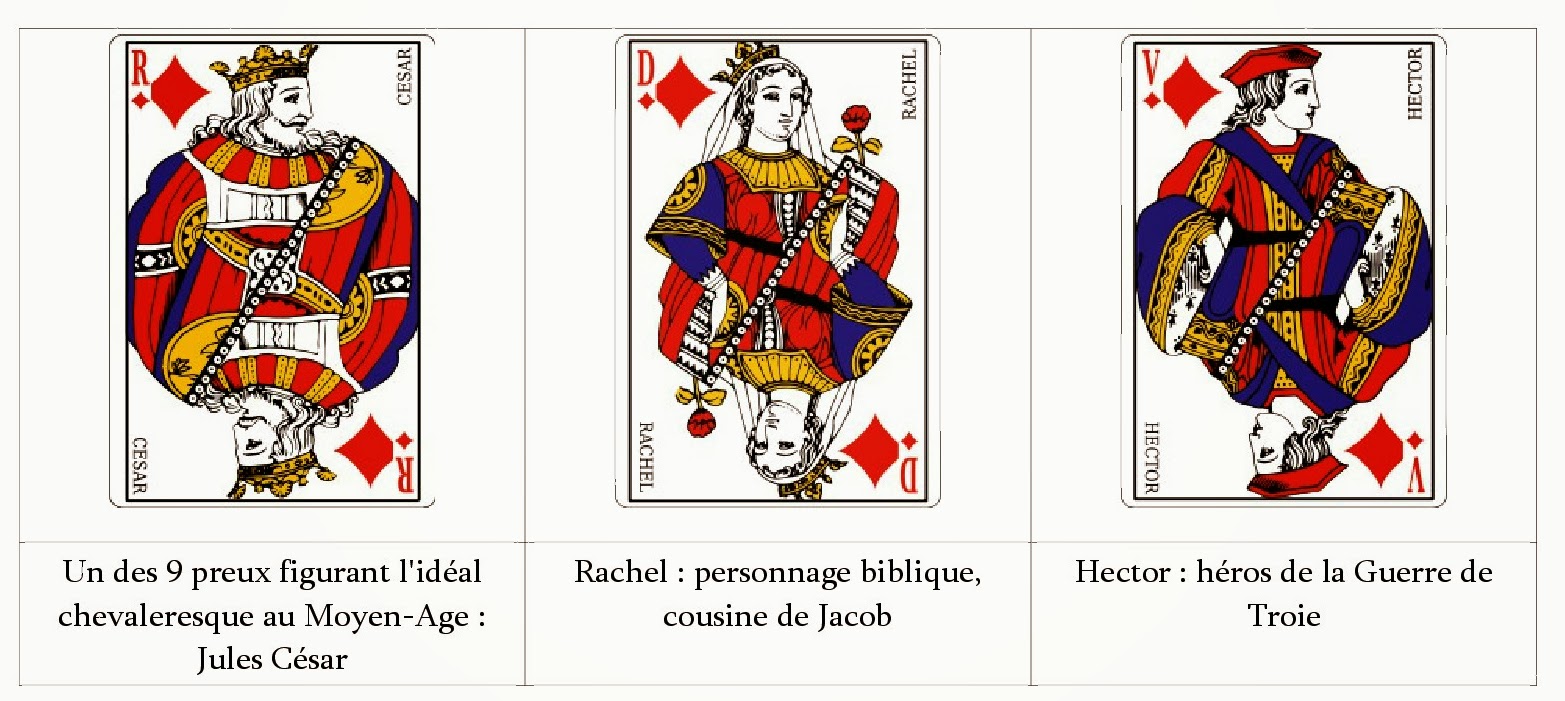 Le blog de Cathnounourse: jeux de carte : les noms des figures