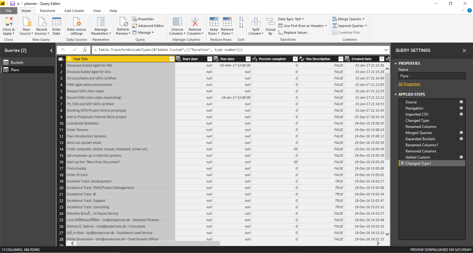 Reporting on Microsoft Planner or Microsoft Staffhub!