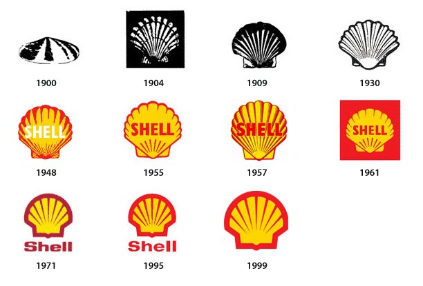 Shell.logos.jpg 612×415 Pixel | Logo evolution, Logo design, Oil ...