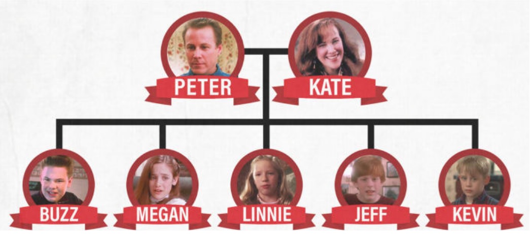 MÁS QUE CINE DE LOS OCHENTA: 2017