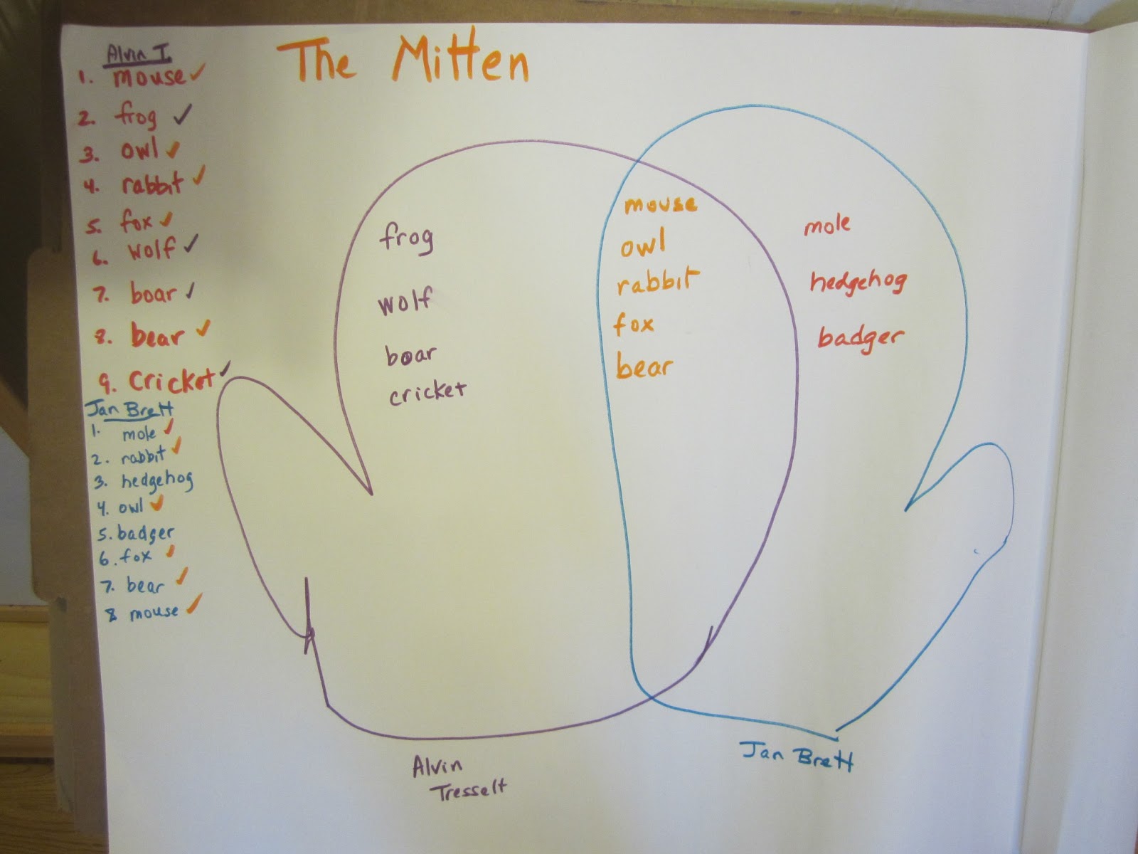 Intown Jewish Preschool: The Mitten