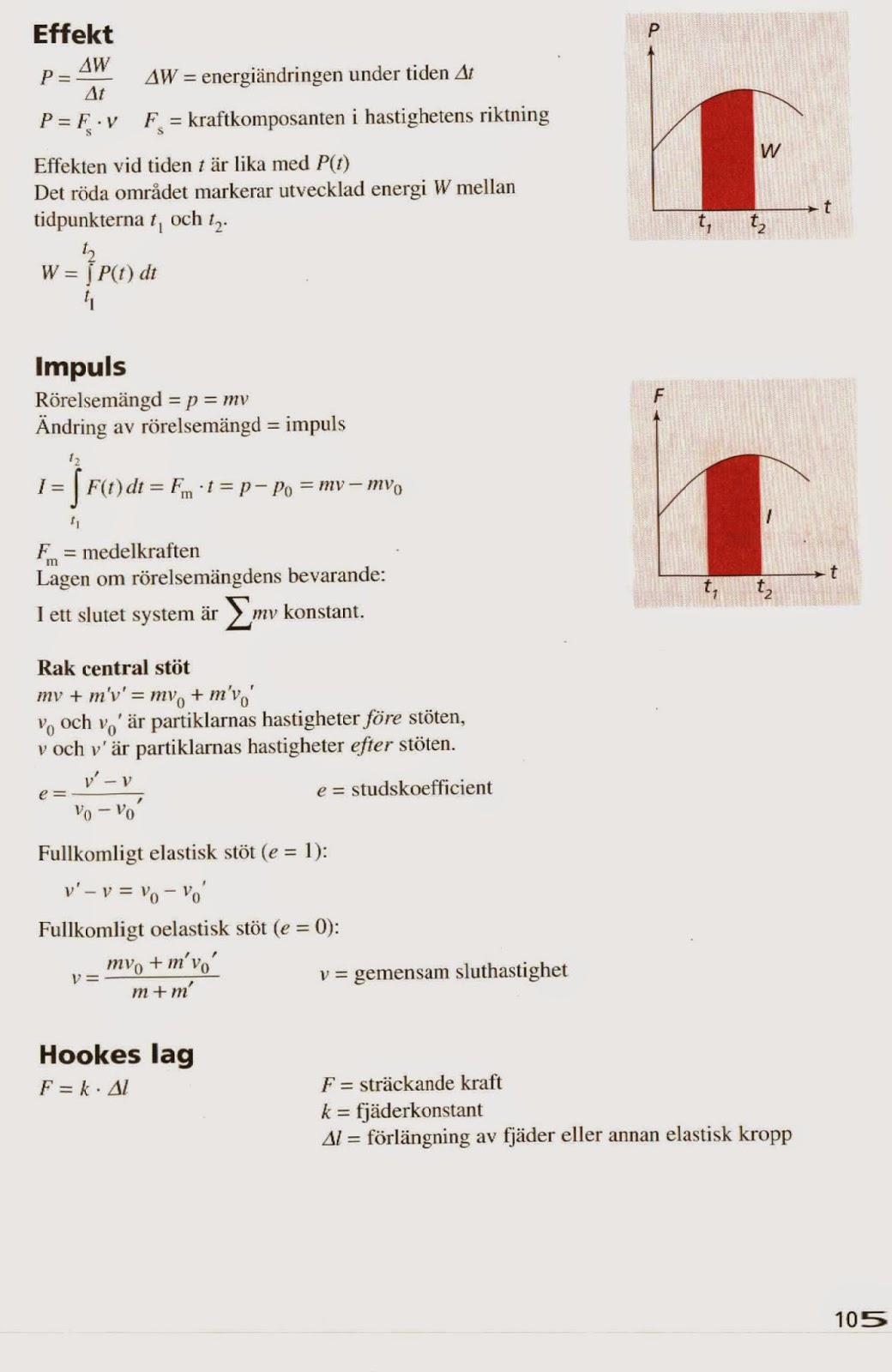 Max Skolblogg: fysik: formelsamling