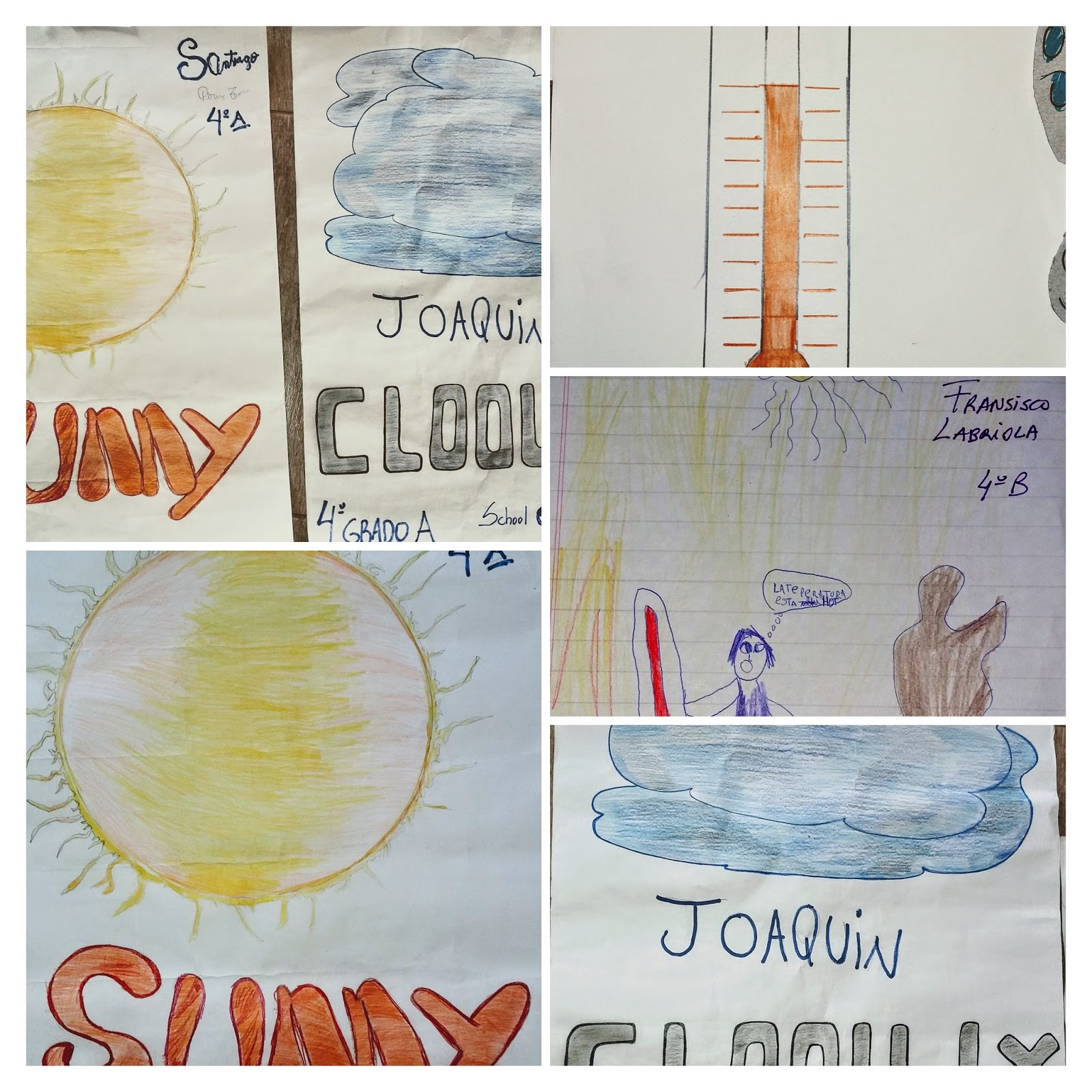 Escuela Primaria 6 INGLES con Mrs. Luciana/Primary School 6 ENGLISH ...