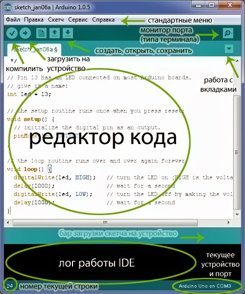 Экспресс-курс программирования для Ардуино: 1. Интерфейс и хоткеи ...