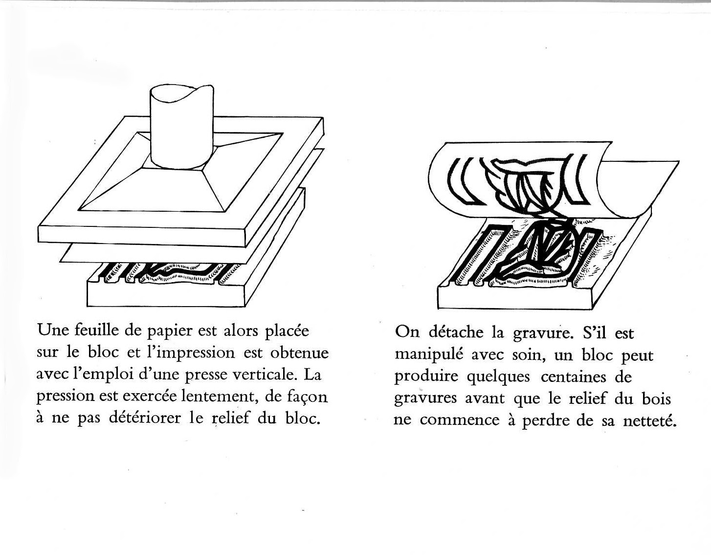 ArtPlastoc: 36-L'ESTAMPE