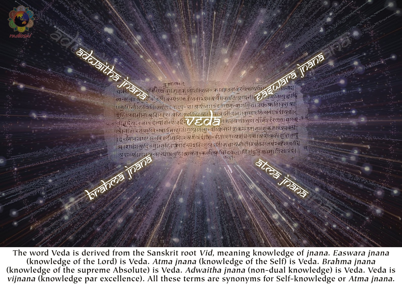 Sathya Sai with Students: Sri Sathya Sai On: The Significance of Vedic ...