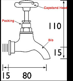 Emes Engineering Resources: Tahukah Anda? : Taps Used For Water