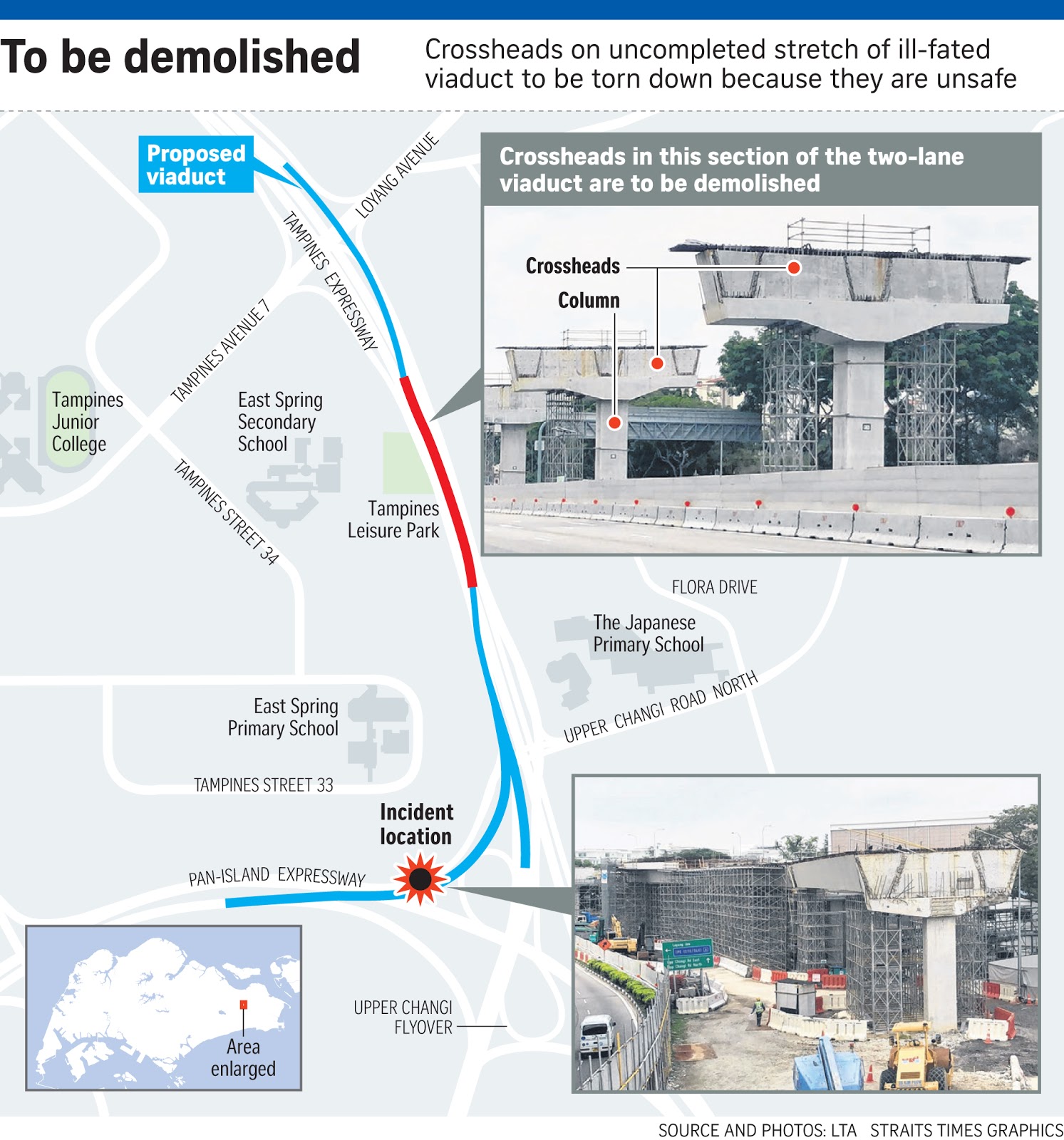 If Only Singaporeans Stopped to Think: Highway viaduct structure under ...