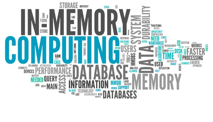 Learn Spotfire BI Reporting