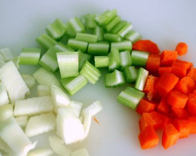 Direccion de Cocina - Mª Perez Trujillo: Tipos de corte en cocina