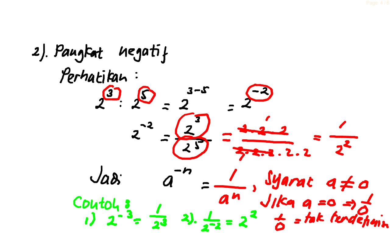 SMA NEGERI 8 BEKASI: Bentuk Pangkat