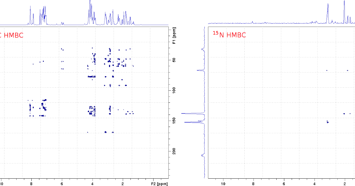 UCSD SSPPS NMR Facility: 15N HMBC sensitivity