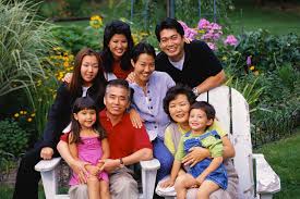 Sociology 101: Different Types of Families