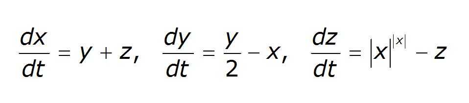 Analog Ontology: Tetration Chaos