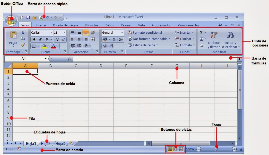 tecnologias de la informacion y la comunicacion