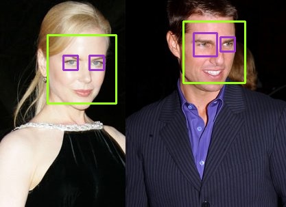 Face and Eye Detection in OpenCV