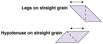 From Marti Michell Quilting Blog: Chart 10: Parallelograms 101 and ...