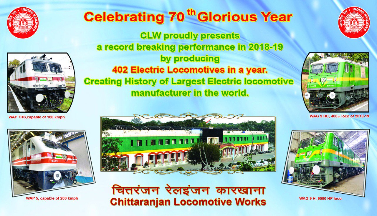 Chittaranjan Locomotive Works - Asia's Largest Electric Loco Hub ...