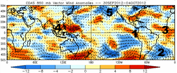 The Weather Centre: Global Lower Level Winds Resembling La Nina