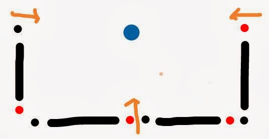 Pramuka Silo :): Bentuk - bentuk Barisan