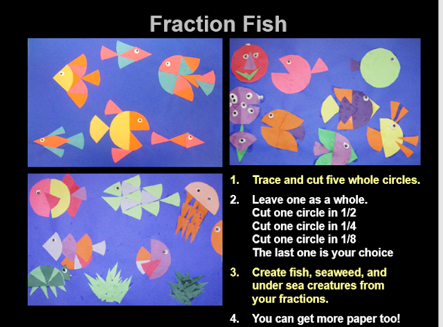 Mr Brookie's Thinking Space: Fraction Fish Art Activity