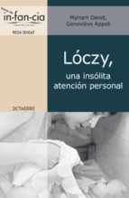 PRESENTACION METODO LOCZY