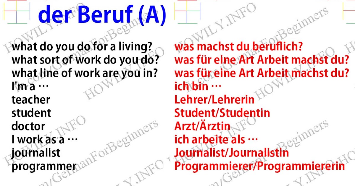 Über Berufe sprechen