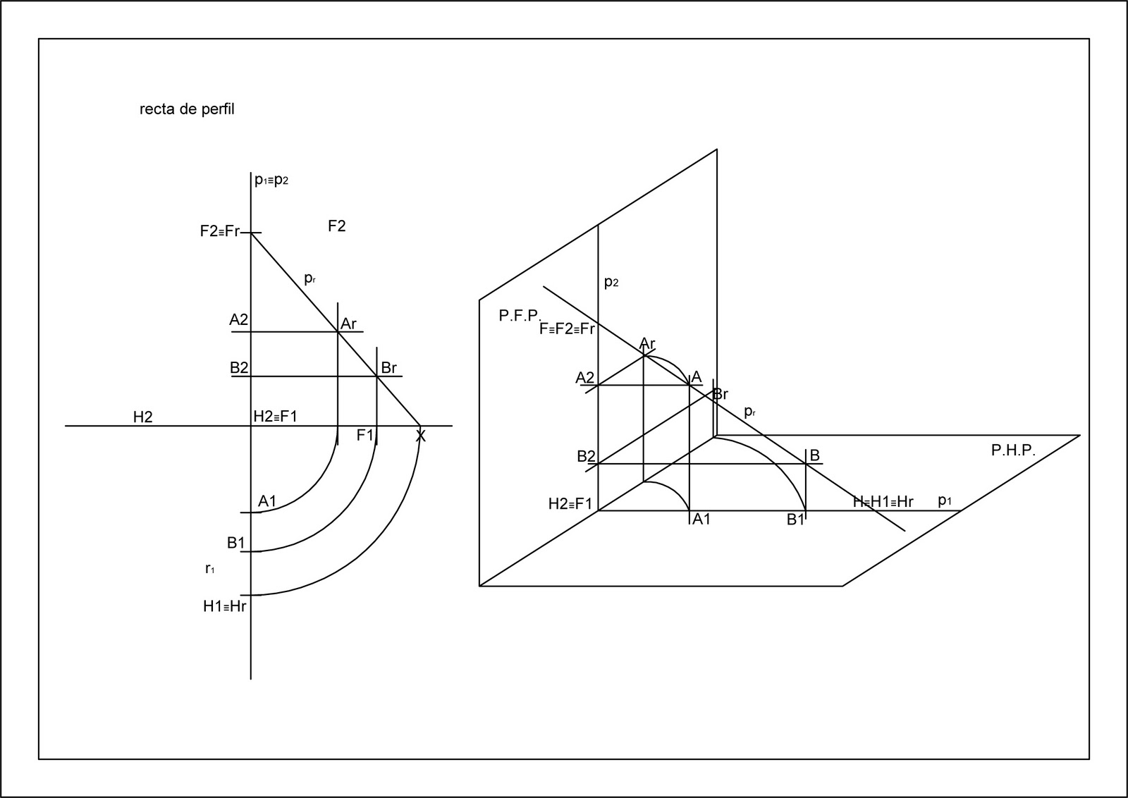 Geometria Descritiva: recta de perfil