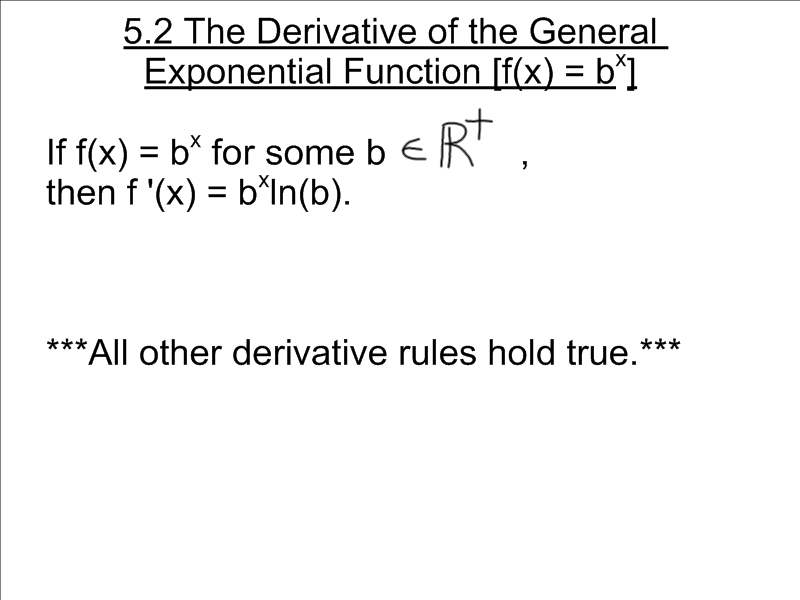 4U Calculus & Vectors: 5.2 The Derivative of General Exponential ...