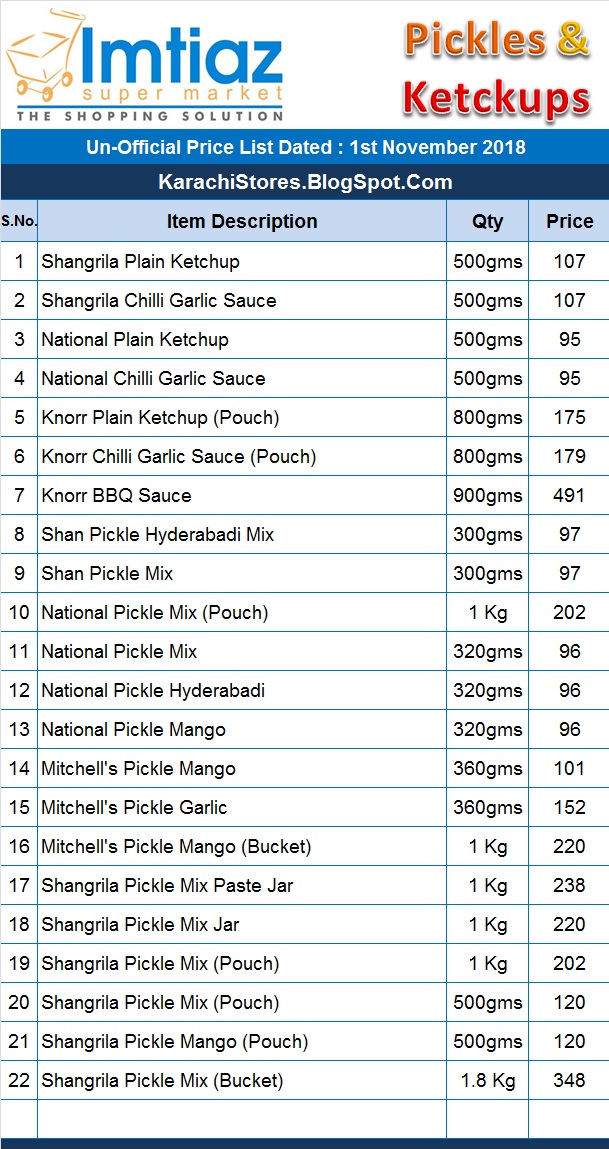 Imtiaz Super Market : Ketchups & Pickles Price List Dated 1st November 2018