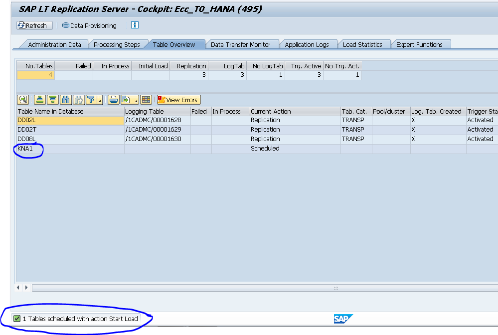 SAP TECH: Implementing SLT with Load process :- Standard Table