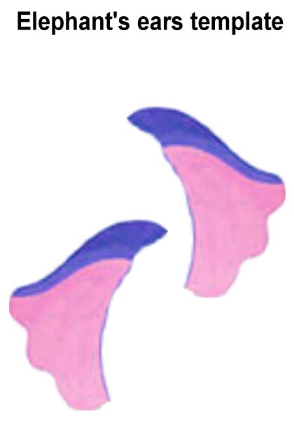 Family Crafts and Recipes: Kids Crafts: Paper Plate Elephant