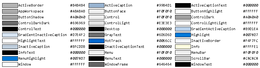 Winform SystemColors Color Table