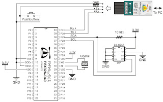 BIG BRAIN TECHNOLOGIES: Propeller Elf II