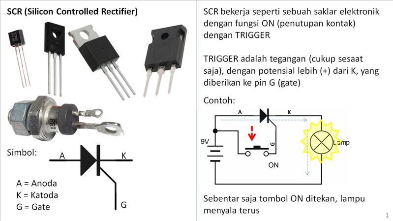 SCR (Silicon Controlled Rectifier) - Niguru Indonesia