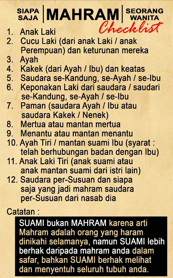 Penting Untuk Mengajarkan pada Anak apa itu Mahrom dan Muhrim - Ocehan ...