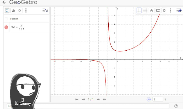 5.- GRÁFICAS EN GEOGEBRA
