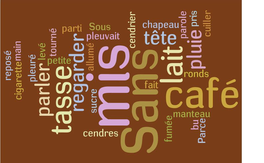 Les Classes de Monsieur HoLLeTT: 9Hπ français